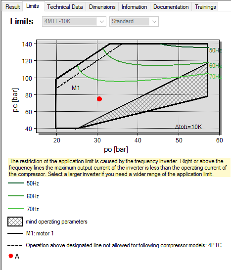 Selection with the Bitzer Software