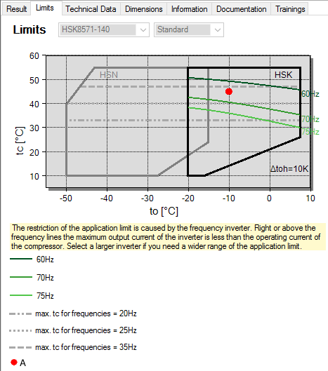 Selection with the Bitzer Software